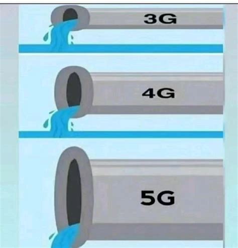 Shub Robota On Linkedin Powerr