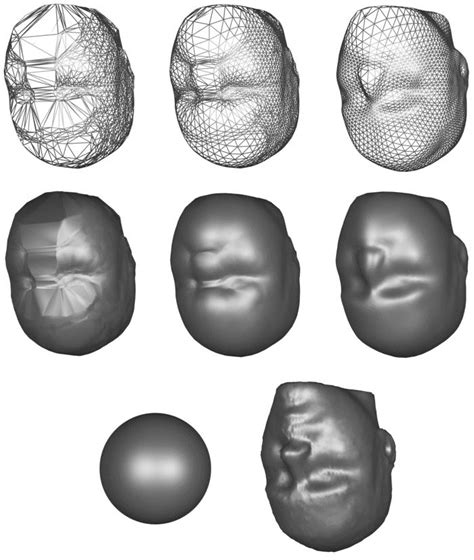 Illustrates The Performance Of The Proposed Technique In Comparison To