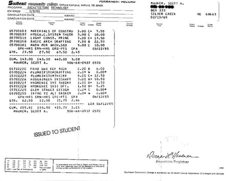 Scc Architecture Pdf