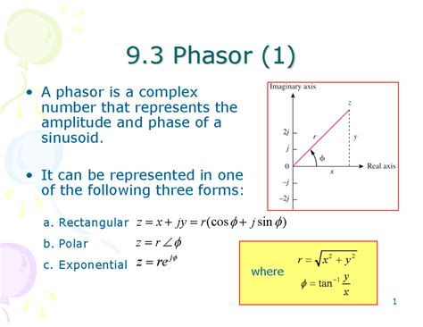 Phasor Eee A Phasor Is A Complex Number That Represents The Amplitude And Phase Of A