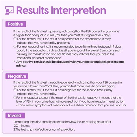 FSH Menopause Test Kit At Home For Women 3 Count Femometer