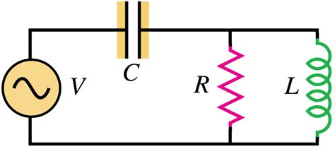 Solved A General AC Circuit In The Circuit Shown In The Chegg Com