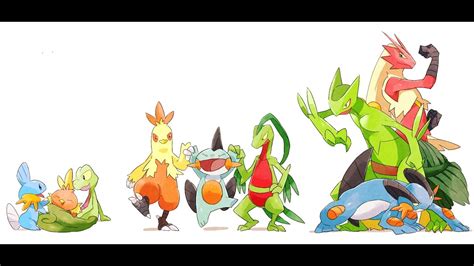 Delugerpg2 Outro ReinÍcio Parte 2 Youtube