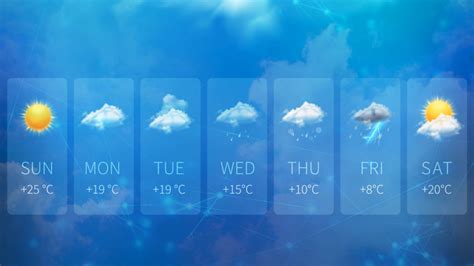 Forecasting The Weather Using Quantum Computers QBit