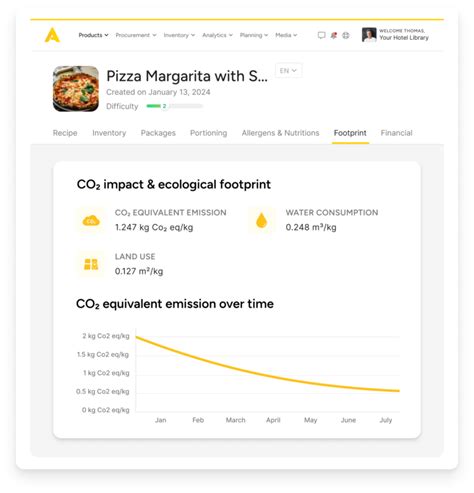 Best Food Recipe Costing Software For Restaurants