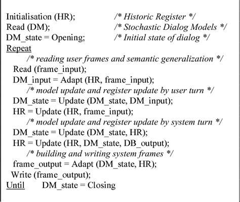 Figure 2 From Development Of A Stochastic Dialog Semantic Scholar