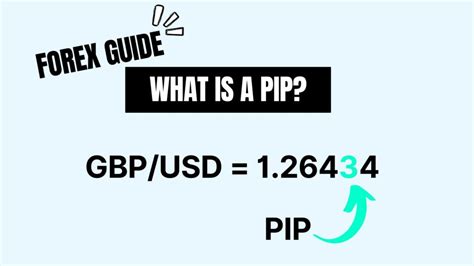 What Is A Pip In Forex TPT Blog Trading Beginners