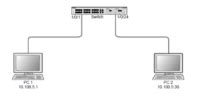 Understanding VLAN What Is A VLAN And How Does It Work AscentOptics Blog