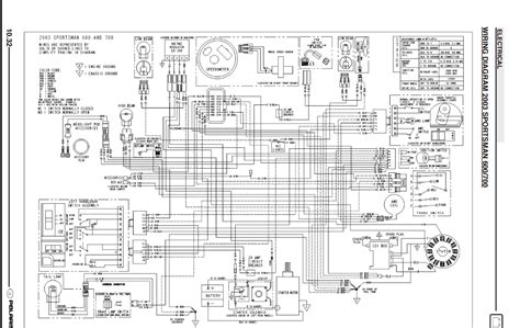 Polaris 700 Sportsman Wiring Issue Polaris Atv Forum