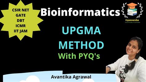 Phylogenetic Tree Construction Methods Upgma Bioinformatics