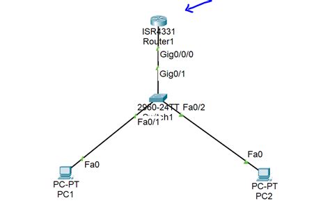 Reloading Cisco Router Sawaf