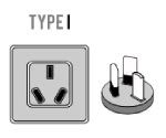 Australia Electric Plug Types Do You Need Adapter Travel Power Plugs