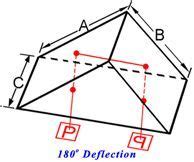 Right Angle Prism