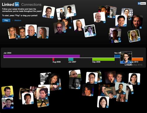 Back To The Future Step Into The LinkedIn Connection Timeline Official LinkedIn Blog