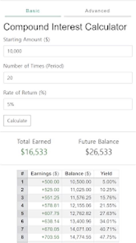 Compound Interest Calculator For Android Download