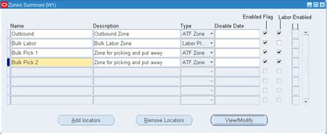 Oracle Warehouse Management Implementation Guide