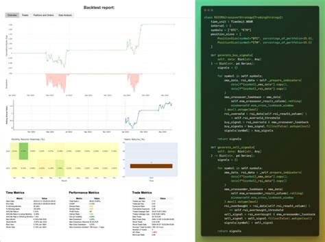 🚨breaking New Quant Trading Framework In Python 30 Metrics