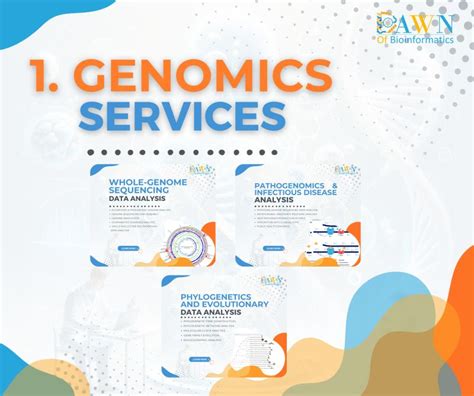 Dawn Of Bioinformatics Limited On Linkedin 🚀dawn Of Bioinformatics Limited Bangladesh Services