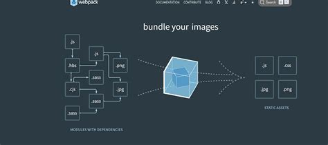 React Interview You Must Know State Management By Recep Taylanhan Javascript In Plain English