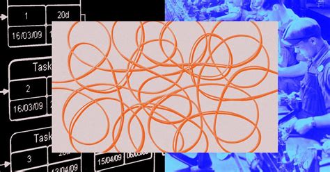 Your Project Management Software Cant Save You Areyoupop