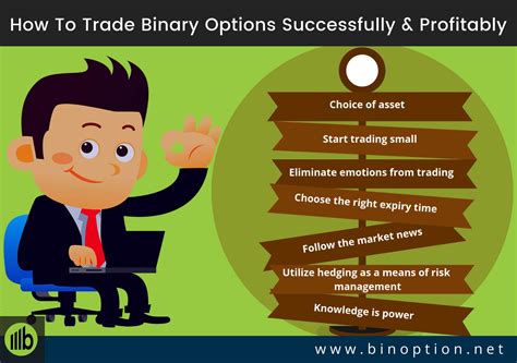 How To Trade Binary Options Successfully And Profitably Best Way Binoption