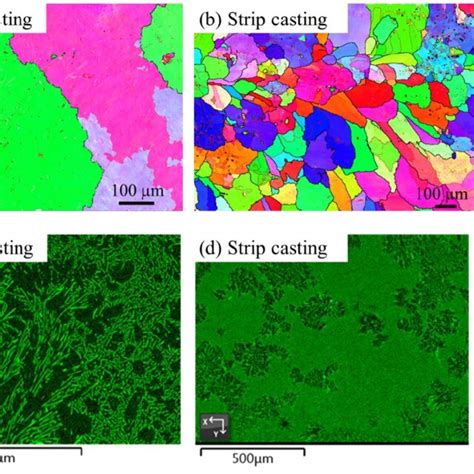A And B Are The Ebsd Derived Grain Orientation Maps For The Al 2 5fe Download Scientific