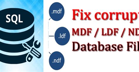 How To Fix Corrupt Mdf Ldf Ndf Sql Database Files Sql Mdf File