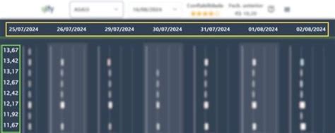 tutorial sonar investfy