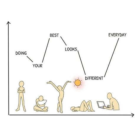 geek axon pvt ltd on linkedin professionalexcellence adaptability stayfocused