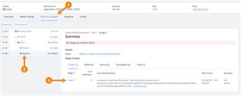 Troubleshooting Failed Jobs