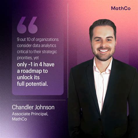 Mathco Aiml Dataanalytics Aiadoption Ownyourintelligence Mathco