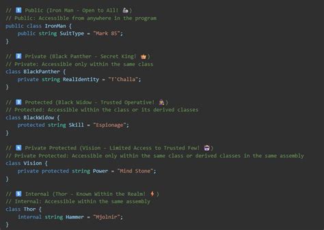 Programming Csharp Dotnet Oop Accessmodifiers Codingfun Irosh