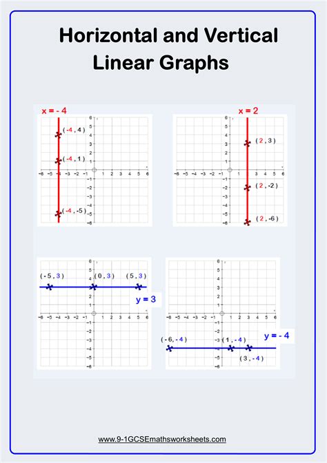 Ggplot2 Broken Axis Bar Graph With 2 Y Line Chart Line Chart Alayneabrahams