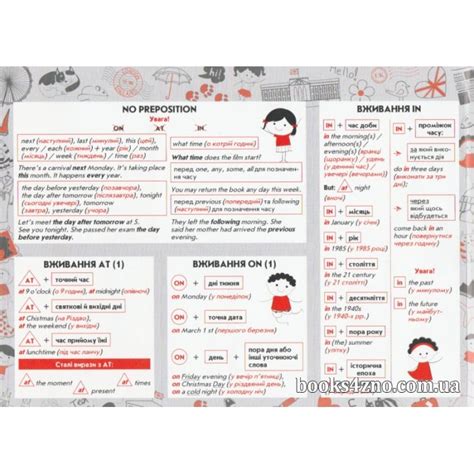 Купити ЗНО Англійська мова Прийменники Стікербук довідник у наліпках авт Станібула вид АССА