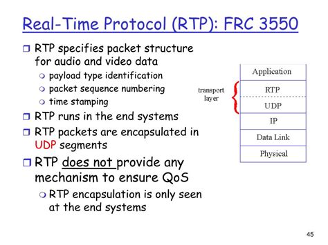 PPT School Of Computing Science Simon Fraser University CMPT 820