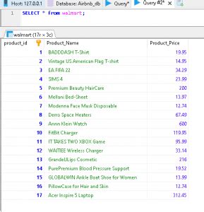 MariaDB Select Statement Detailed Guide DatabaseFAQs