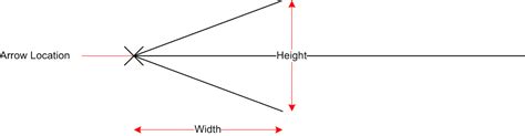 datakit api dtk leader class reference