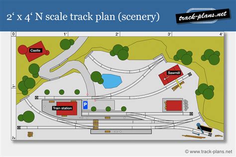 Nice 2 X 4 N Scale Track Plans