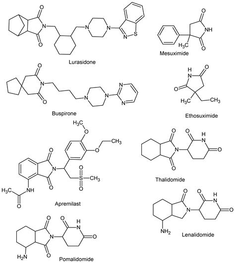 Design And Synthesis Of N Substituted 34 Pyrroledicarboximides As