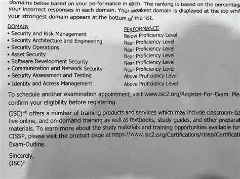 Got The Email Today Rcissp