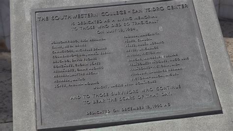 Tragic Mcdonalds Mass Shooting In San Ysidro Ca July 18 1984