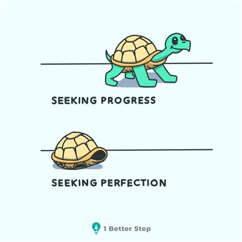 Stop Procrastinating And 10x Your Productivity Click Here Study