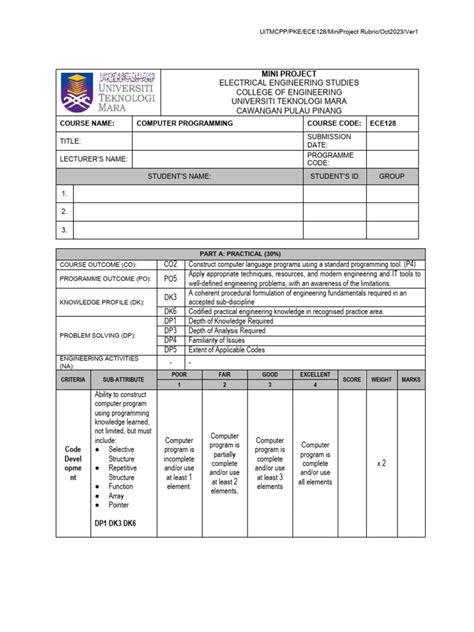 Ece128 Mini Project Guideline Rubric Oct 2023 V1 29102023 After Vett Pdf