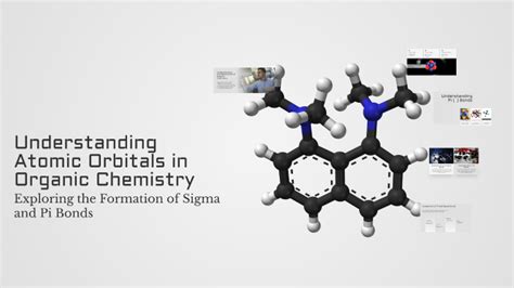 Understanding Atomic Orbitals In Organic Chemistry By Maryam M On Prezi