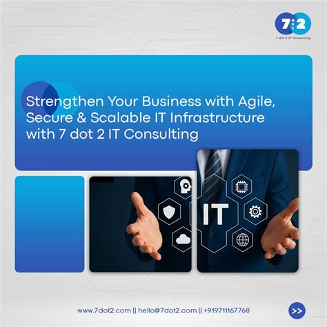 Itinfrastructure Digitalexcellence 7dot2itconsulting Cyberresilience Businesscontinuity