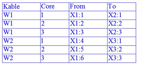 Export To Inventor Autodesk Community