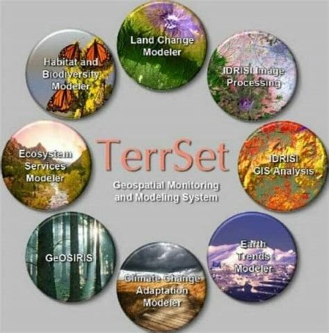 terrset idrisi ecoscript