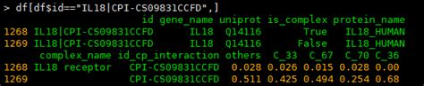 Missing Interaction Pair Issue Teichlab Cellphonedb GitHub