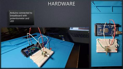 Zach Murray CEIS Project PPTX