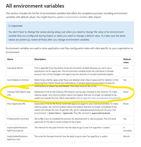 CoE Starter Kit QUESTION QUESTION Issue Microsoft Coe Starter Kit GitHub